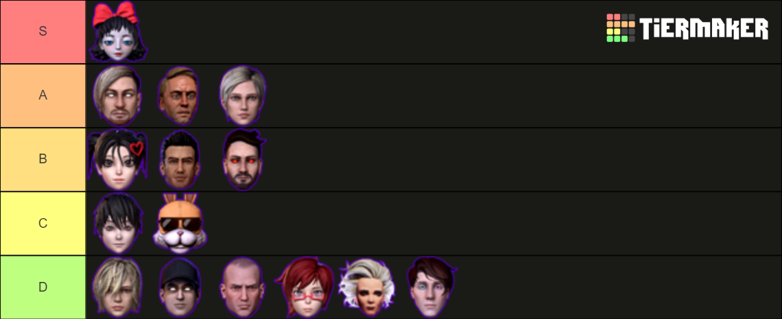 The Ultimate Dark Deception Monsters & Mortals Characters Tier List ...