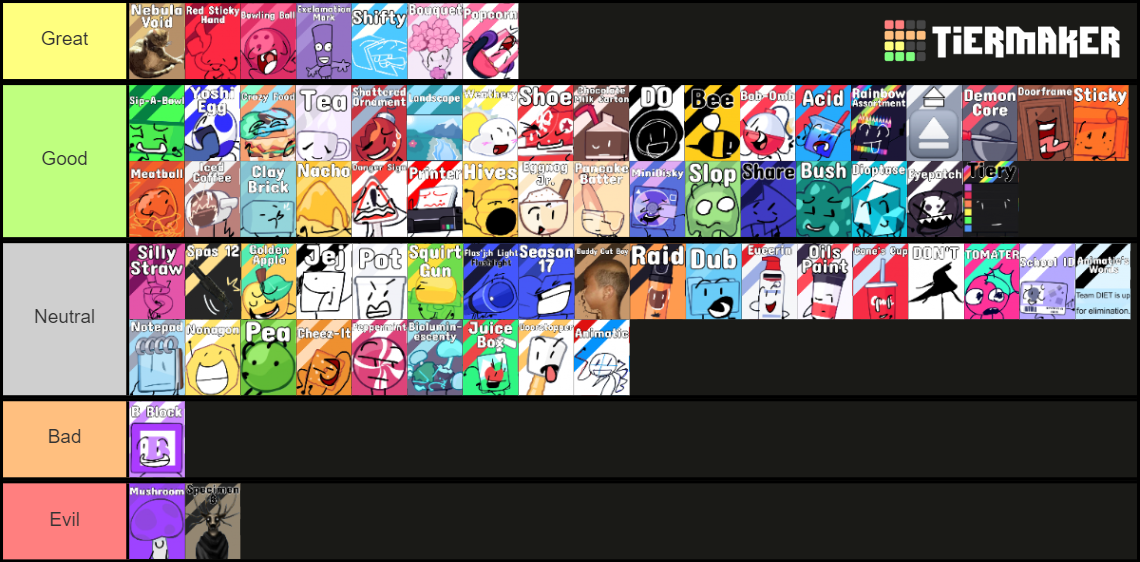 Animatic Battle Characters Tier List (Community Rankings) - TierMaker