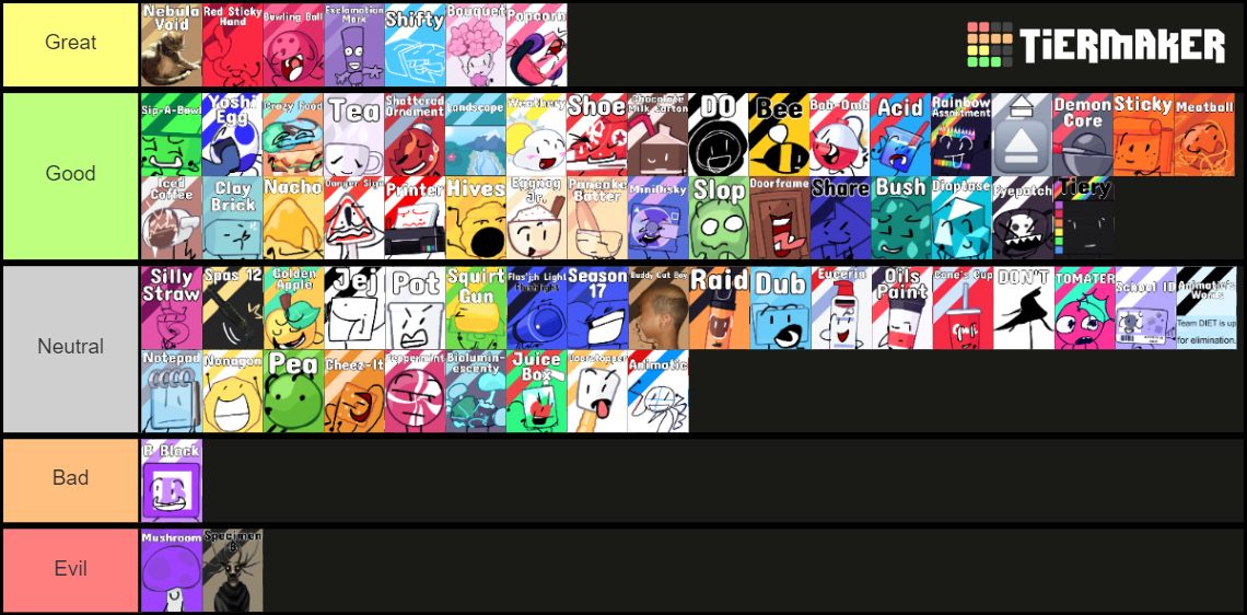 Animatic Battle Characters Tier List (Community Rankings) - TierMaker