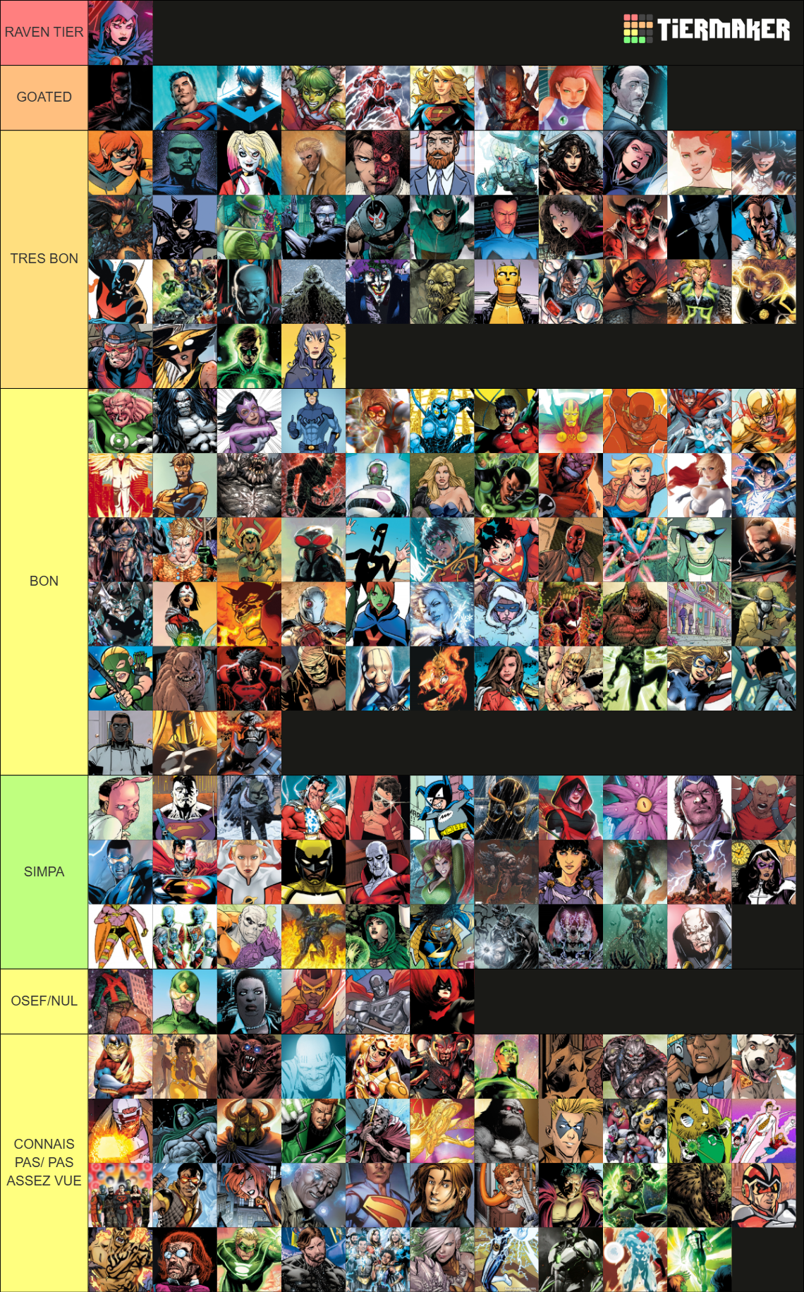 DC Heroes & Villains (UPDATED) Tier List (Community Rankings) - TierMaker