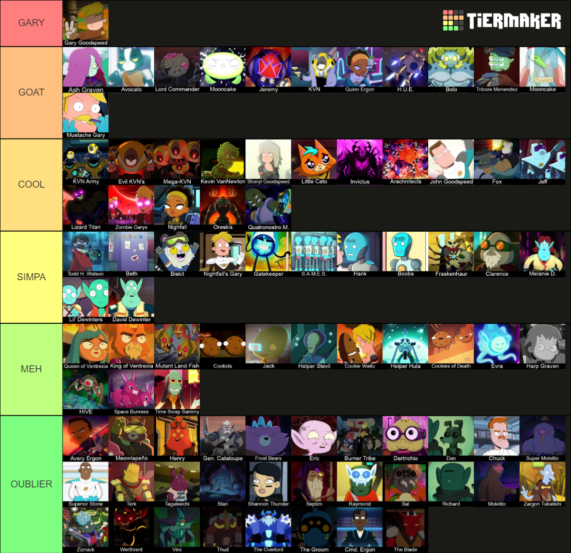 Final Space Characters Tier List (Community Rankings) - TierMaker