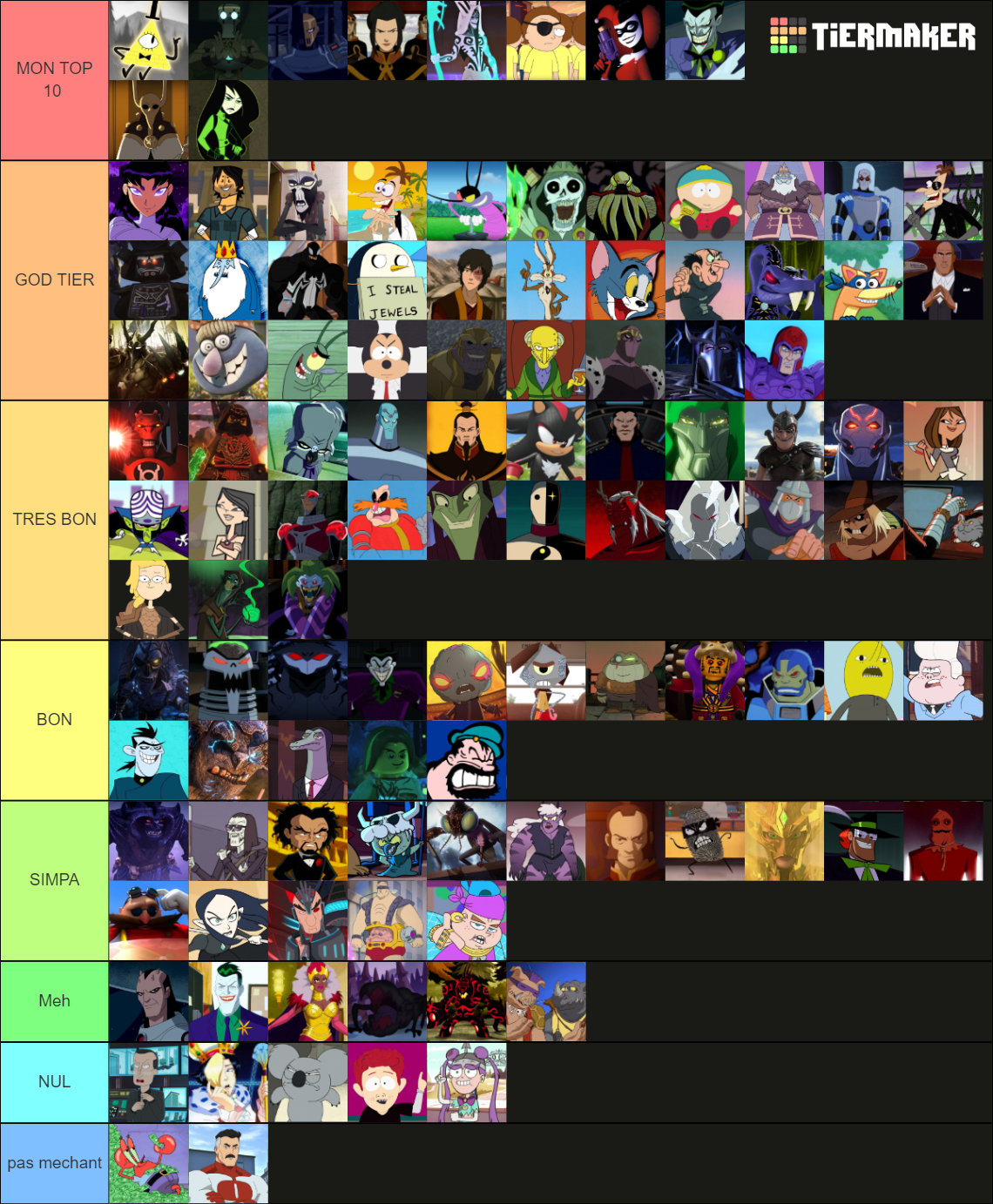 ULTIMATE Cartoon Villains (500+ VILLAINS) Tier List (Community Rankings ...