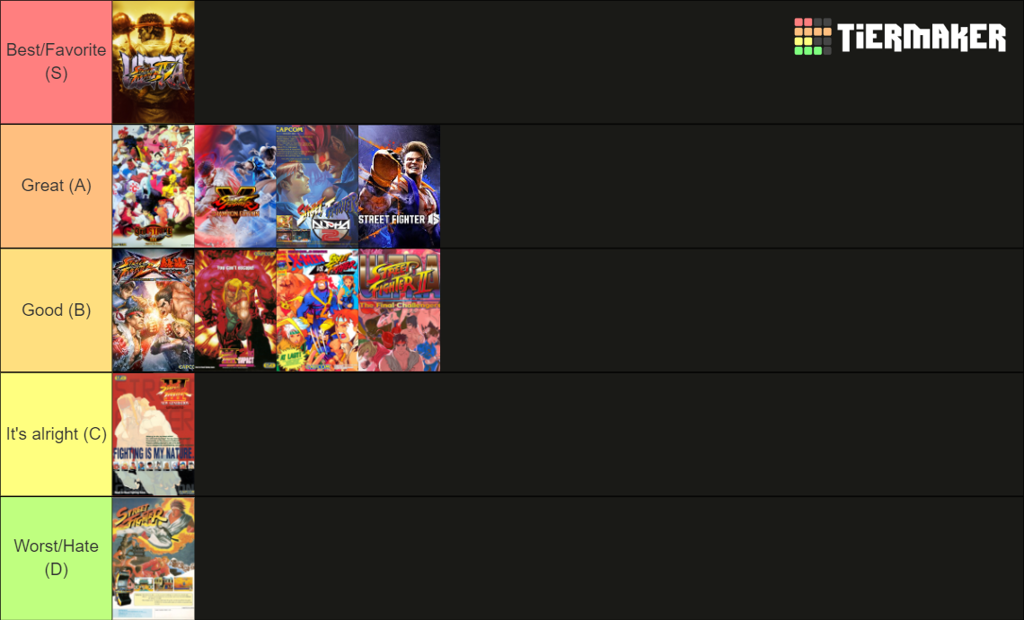 Street Fighter Games (SF6 updated) Tier List (Community Rankings ...