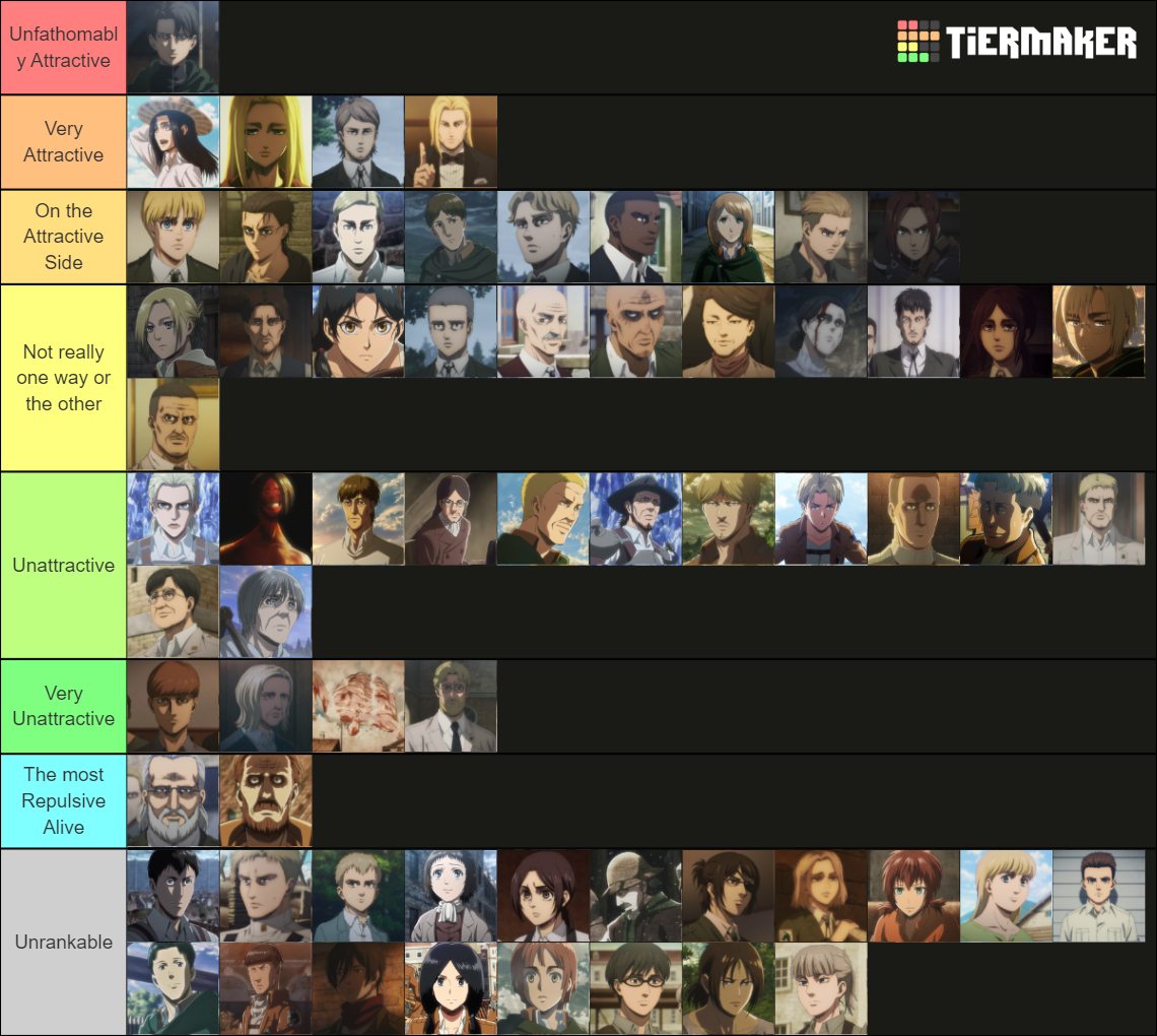 Attack on Titan All Main Anime Characters S1-S4 Tier List (Community ...