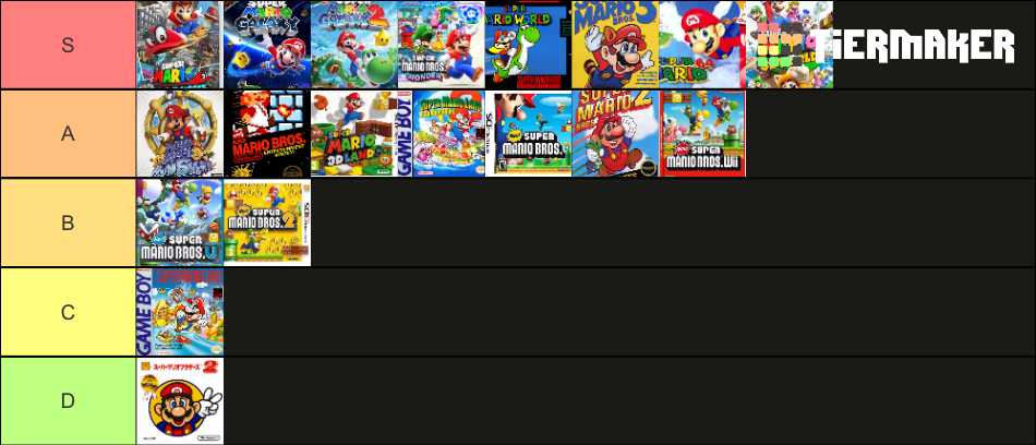 All mainline Super Mario games (2023) Tier List (Community Rankings ...