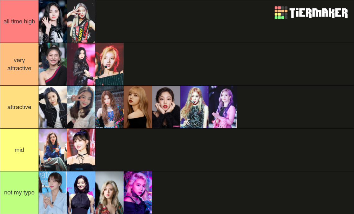 Blackpink, Twice, Itzy visual ranked Tier List (Community Rankings) - TierMaker