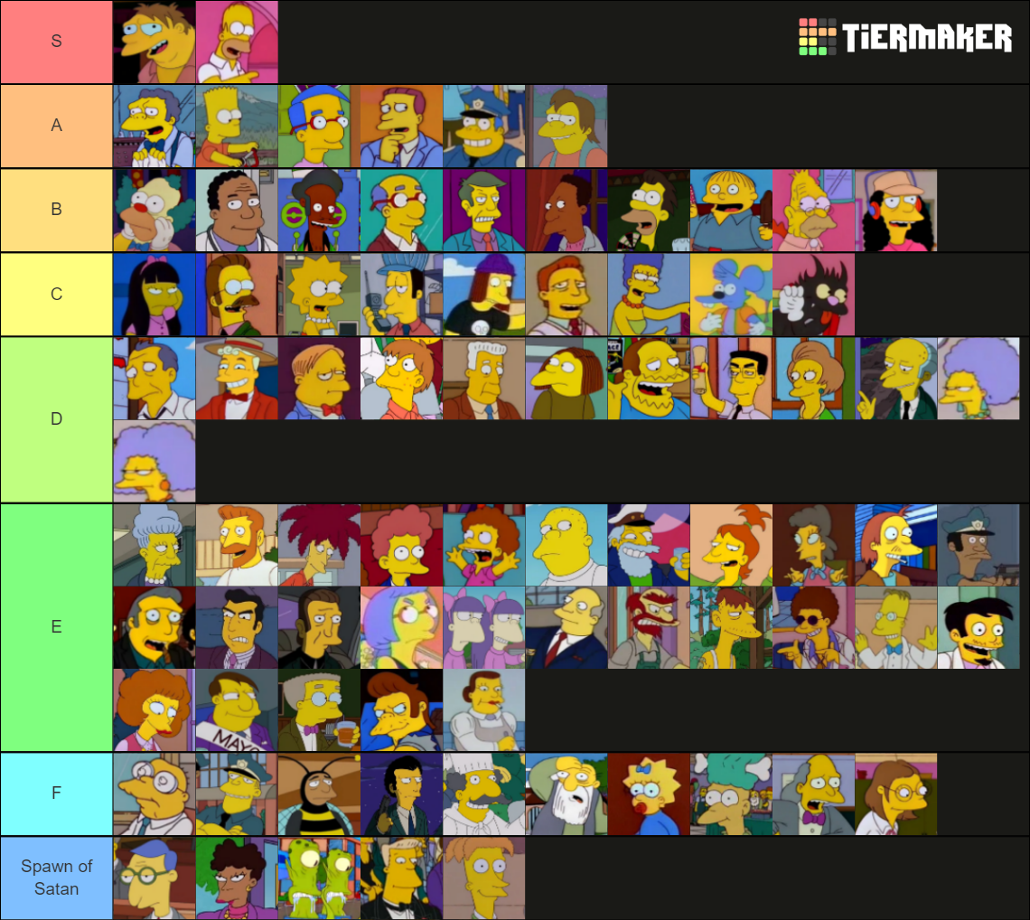 Simpsons Characters Tier List (Community Rankings) - TierMaker