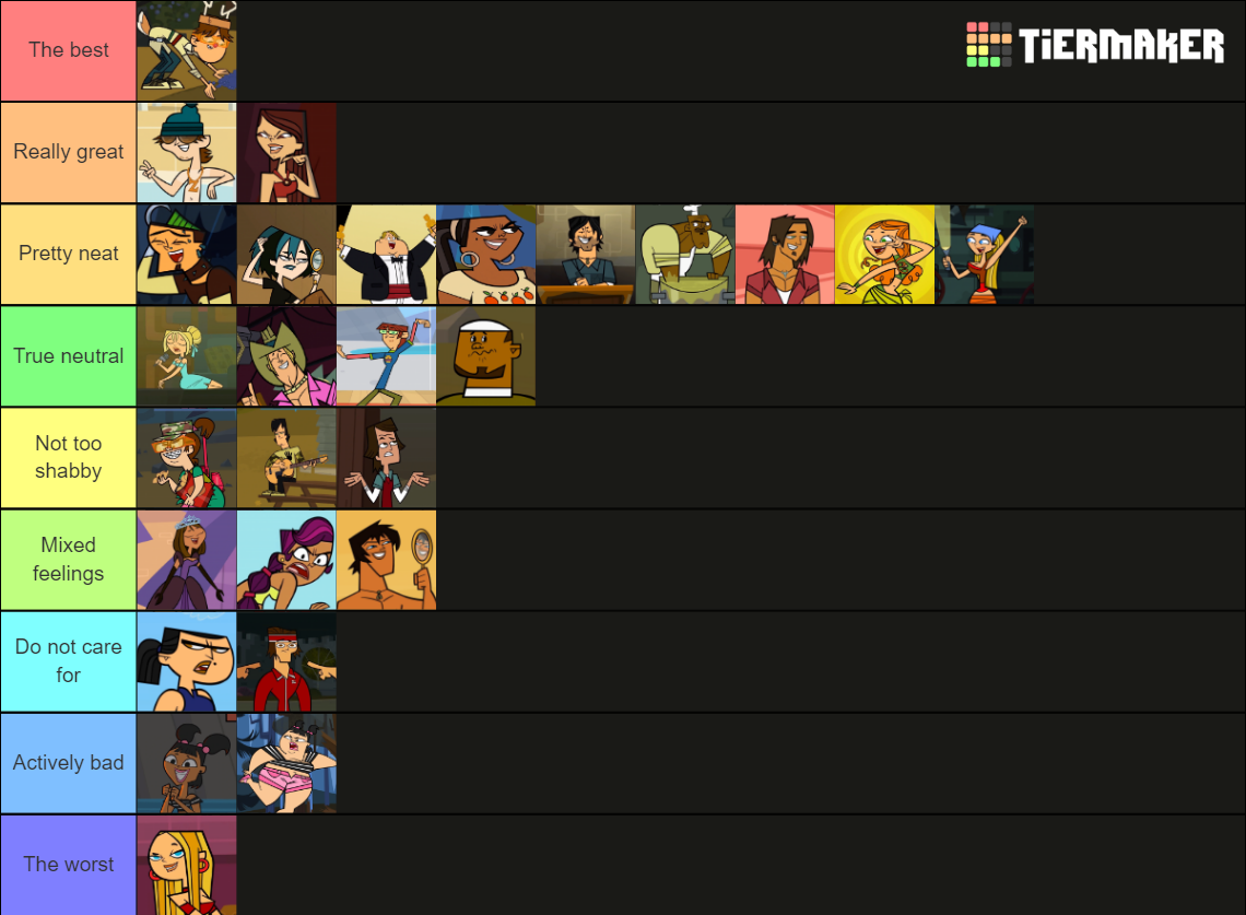 Total Drama 109-Character (2007-2023) Tier List (Community Rankings ...