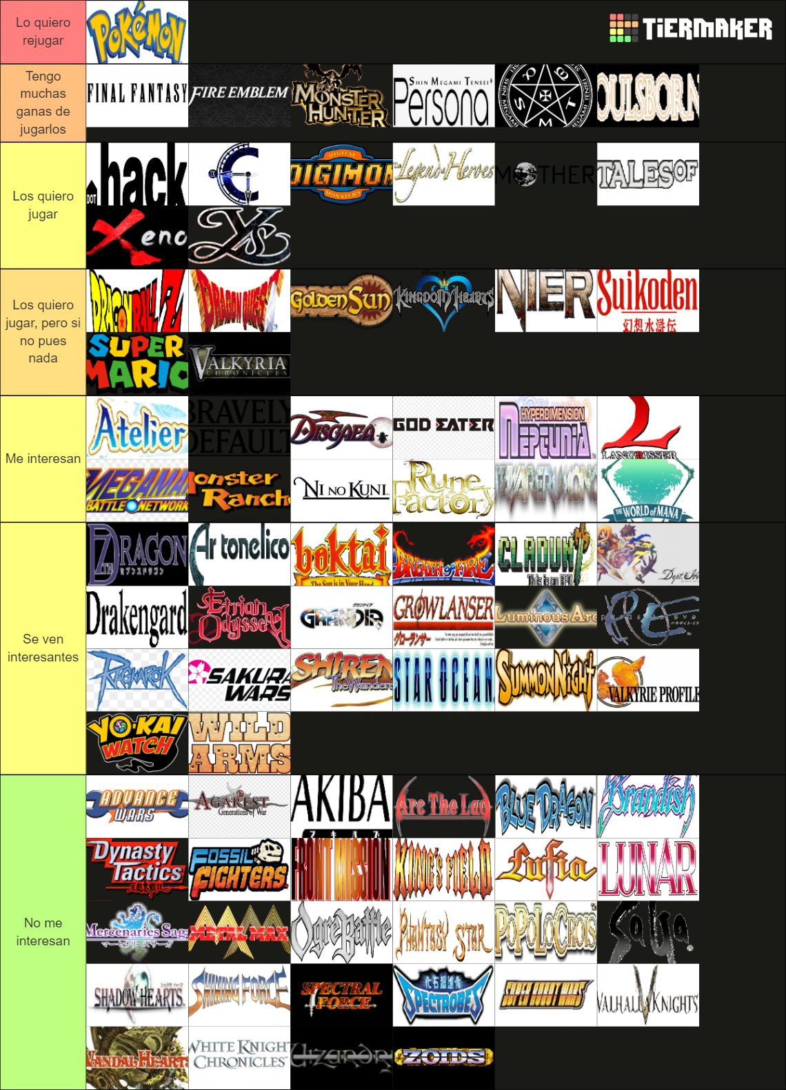 Erick Landon RPG's JRPG Series Ranking Tier List (Community Rankings ...