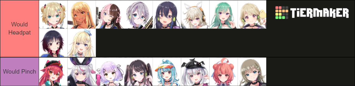 ぶいすぽっ! / VSPO Virtual eSports Project 2023 Tier List (Community ...
