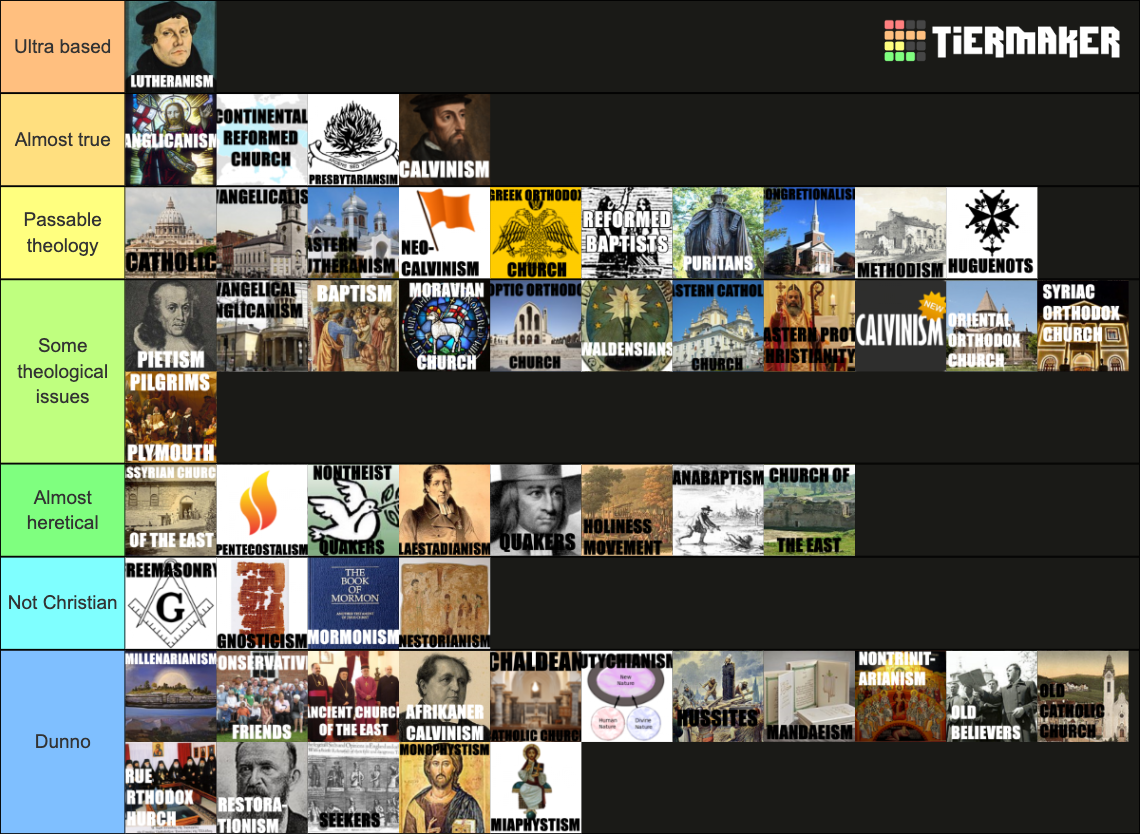 Christian Denominations Tier List (Community Rankings) - TierMaker