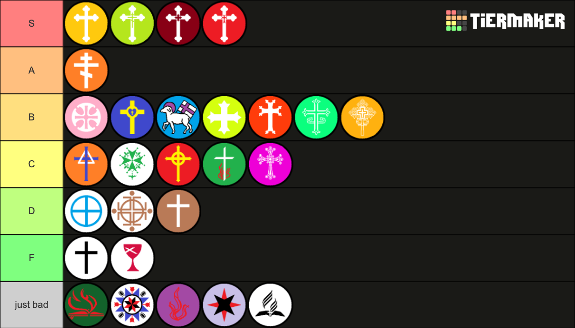 Christian Denominations Tier List (Community Rankings) - TierMaker