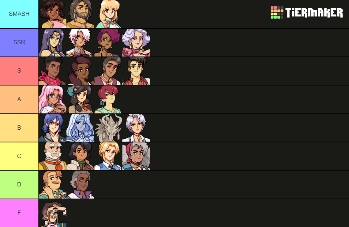 Fields of Mistria All Characters Tierlist Tier List (Community Rankings ...