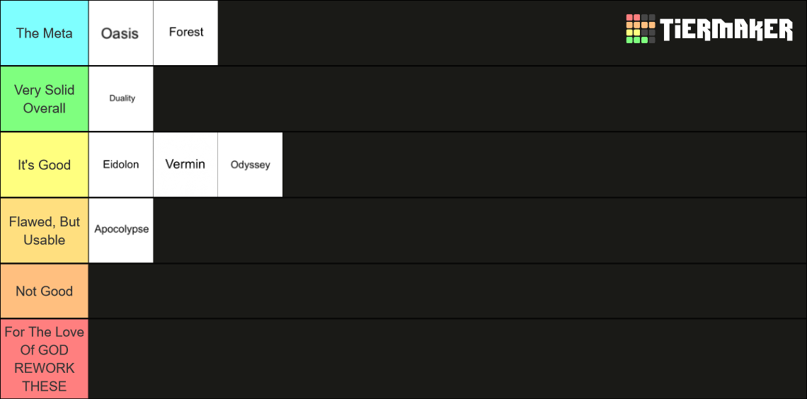 Peroxide Shikai/Res/Schrift/Fullbring Tier List (Community Rankings ...