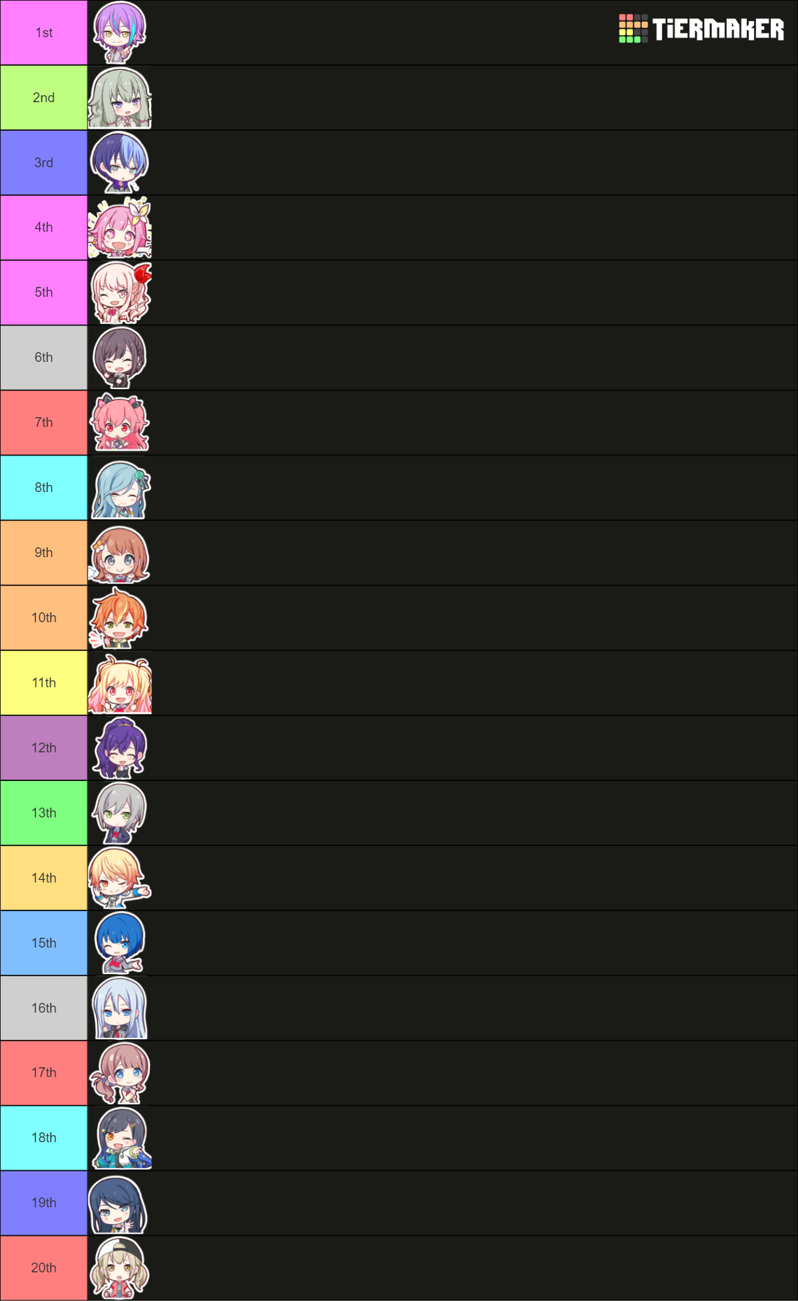 All pjsk characters ranking Tier List (Community Rankings) - TierMaker