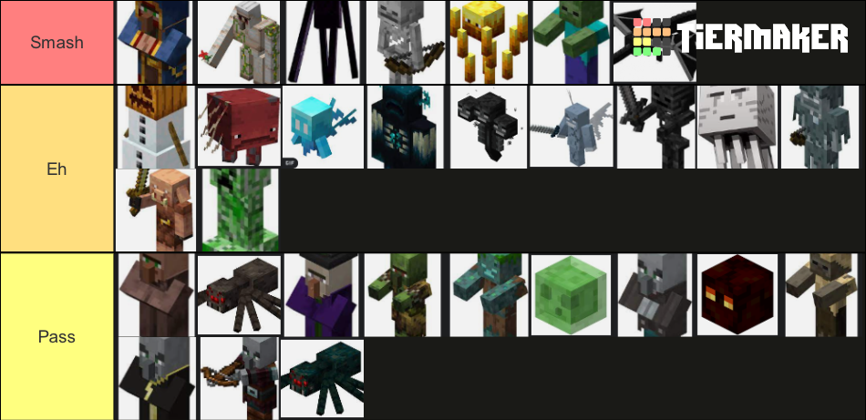 Minecraft Mobs 1.19 Tier List (Community Rankings) - TierMaker
