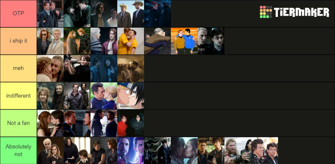Top 100 Ships on Ao3 2023 Tier List (Community Rankings) - TierMaker