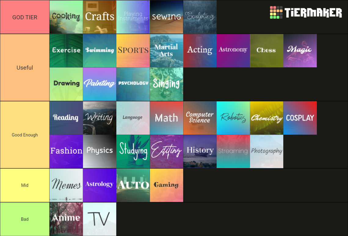 Hobbies/Interests Tier List (Community Rankings) - TierMaker