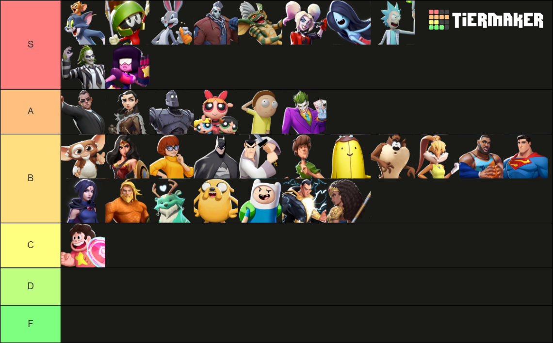 MultiVersus Characters Season 5 Tier List (Community Rankings) - TierMaker