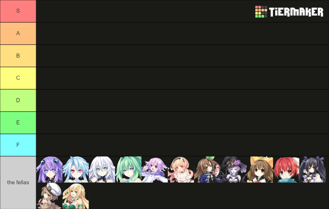 Neptunia Complete Tierlist 2024 Tier List (Community Rankings) - TierMaker