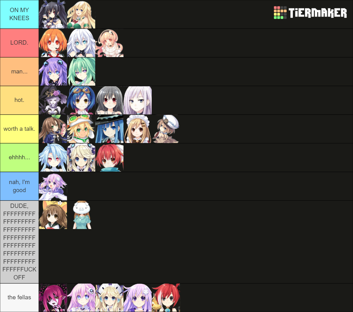 Neptunia Complete Tierlist 2024 Tier List (Community Rankings) - TierMaker