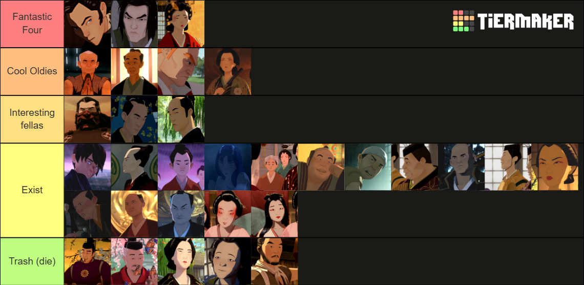 Blue eye samurai. Tier List (Community Rankings) - TierMaker