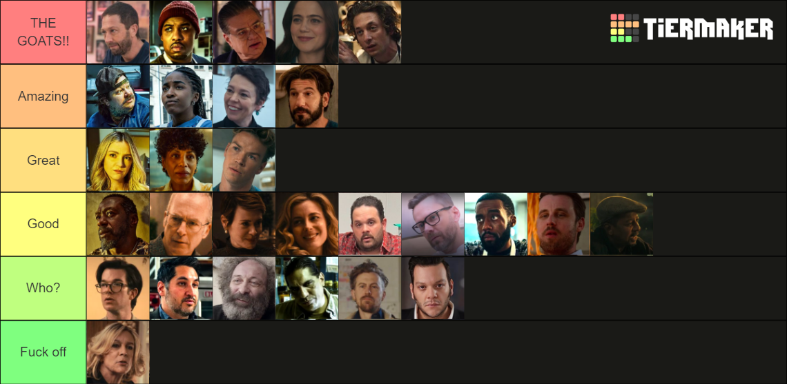 The Bear characters Tier List (Community Rankings) - TierMaker