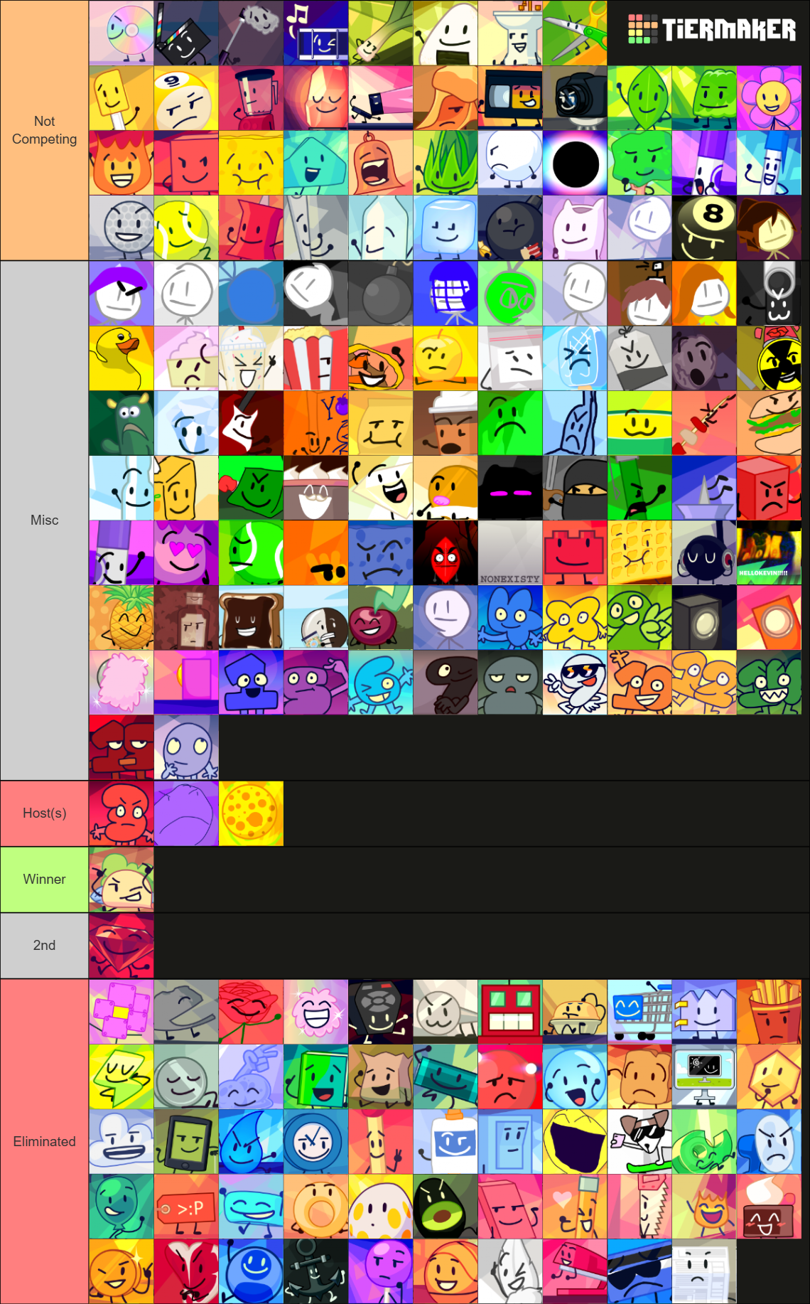 BFDI + BFDI Mini Characters (2024) Tier List (Community Rankings ...