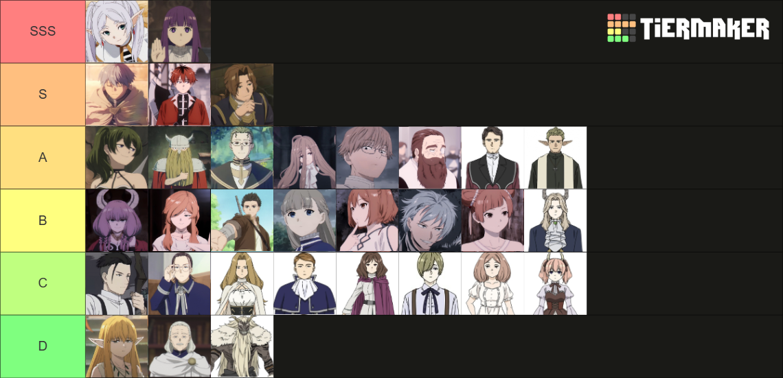 Frieren Tier List (Community Rankings) - TierMaker