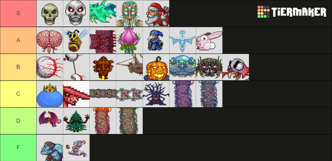 terraria bosses all Tier List (Community Rankings) - TierMaker