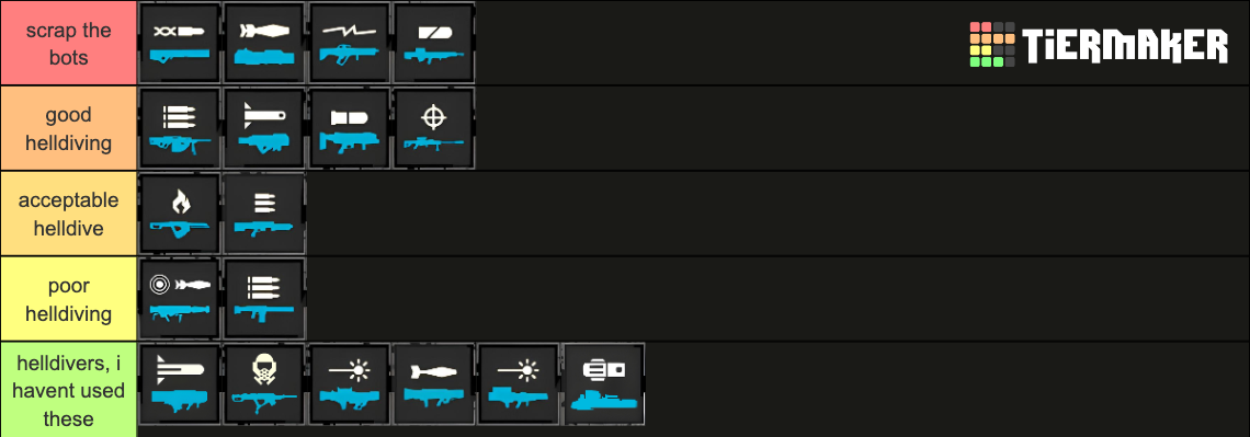 All 64 Helldivers 2 stratagems Tier List (Community Rankings) - TierMaker