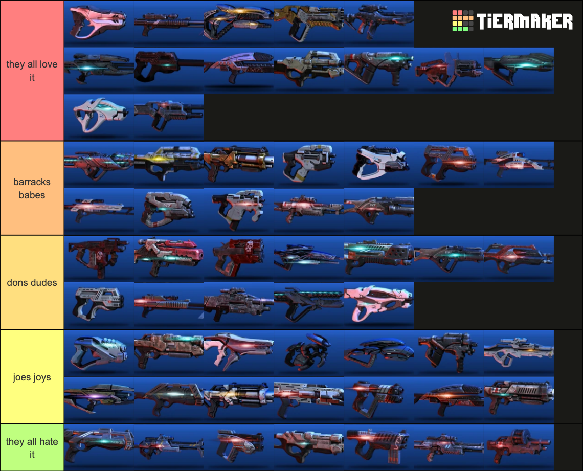 Mass Effect 3 Weapons Tier List (Community Rankings) - TierMaker