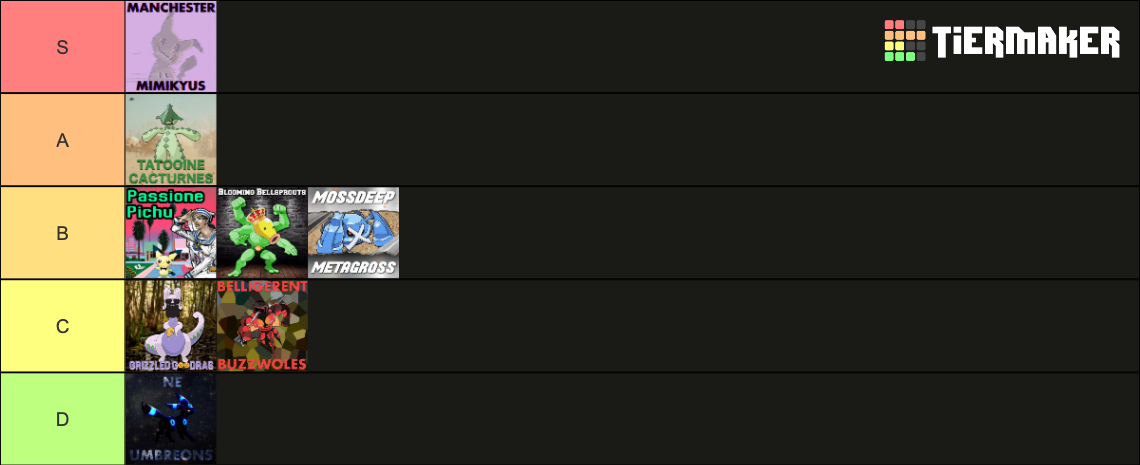 MBL All teams Tier List (Community Rankings) - TierMaker