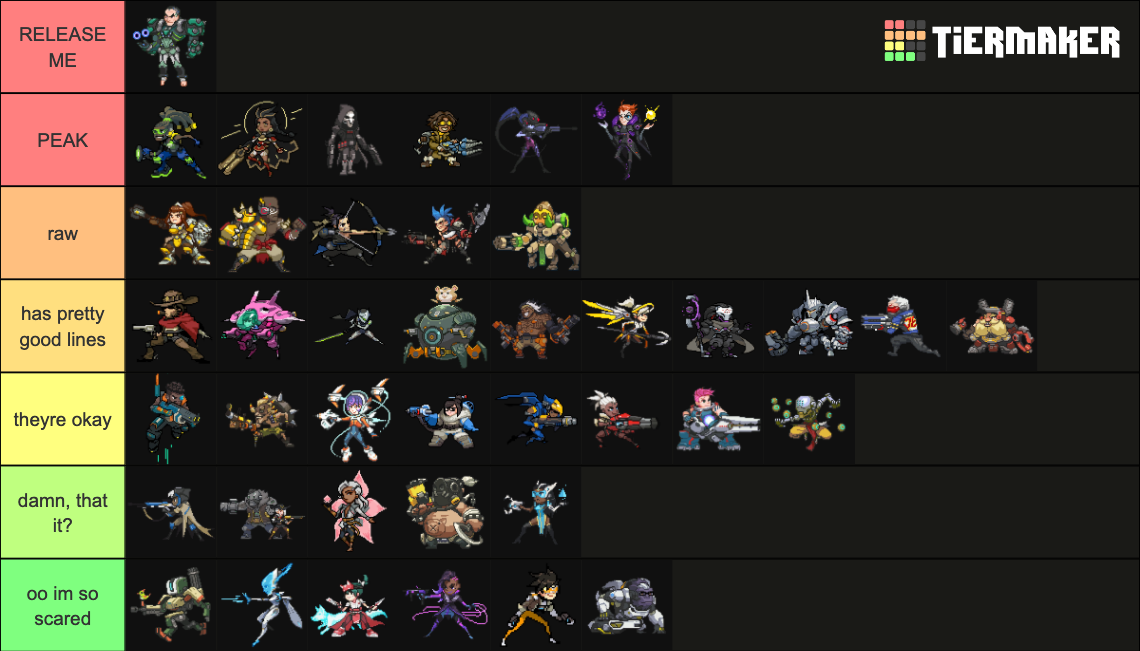 Overwatch 2 Characters w/ Pixel Icons (With Juno) Tier List (Community Rankings) - TierMaker