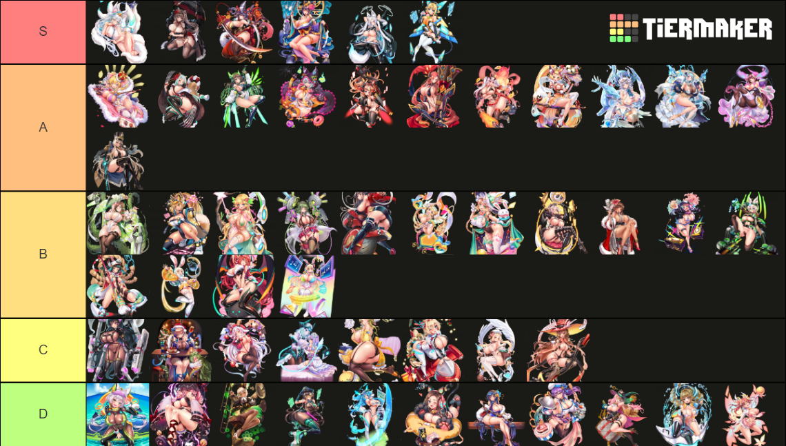 Project QT Tier List (Community Rankings) - TierMaker