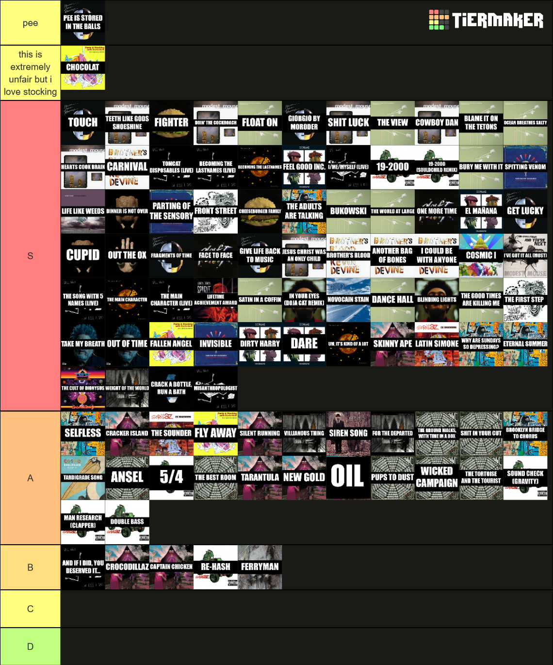 Youtube Music Recap 2023 Tier List (Community Rankings) - TierMaker