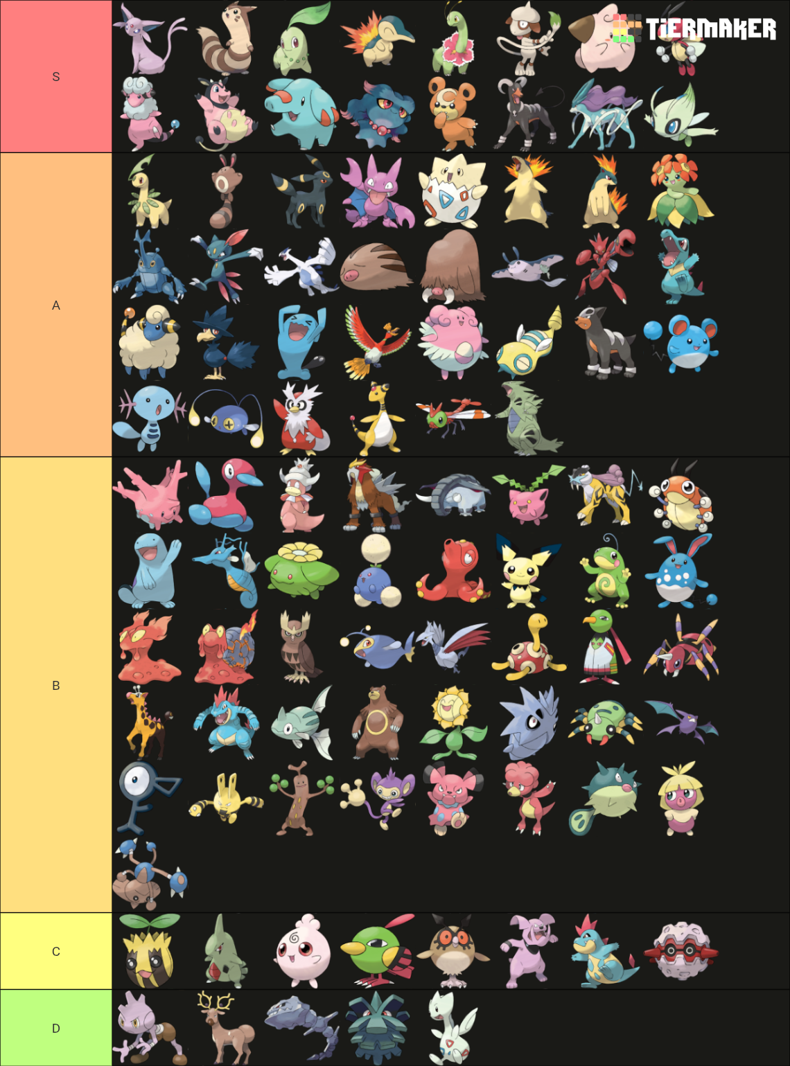 2nd Gen Pokemon Tier List (Community Rankings) - TierMaker