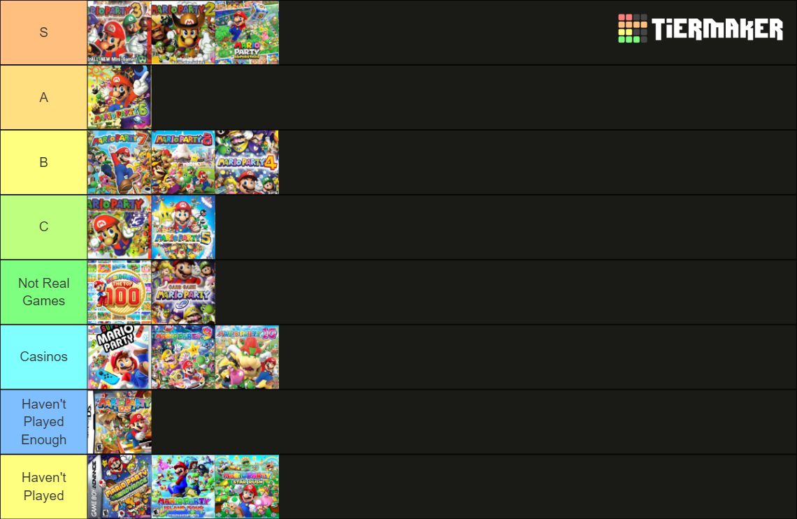Mario Party Games Tier List (Community Rankings) - TierMaker