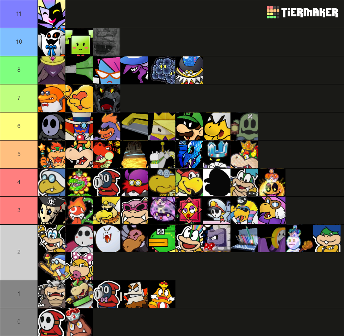 Paper Mario Villains Tier List (Community Rankings) - TierMaker