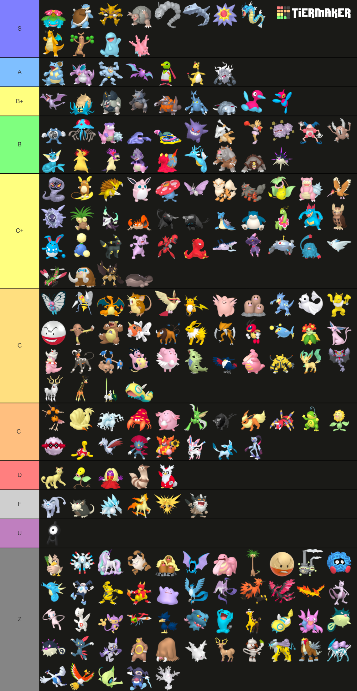 Pokemon RPG Early Generations Tier List (Community Rankings) - TierMaker