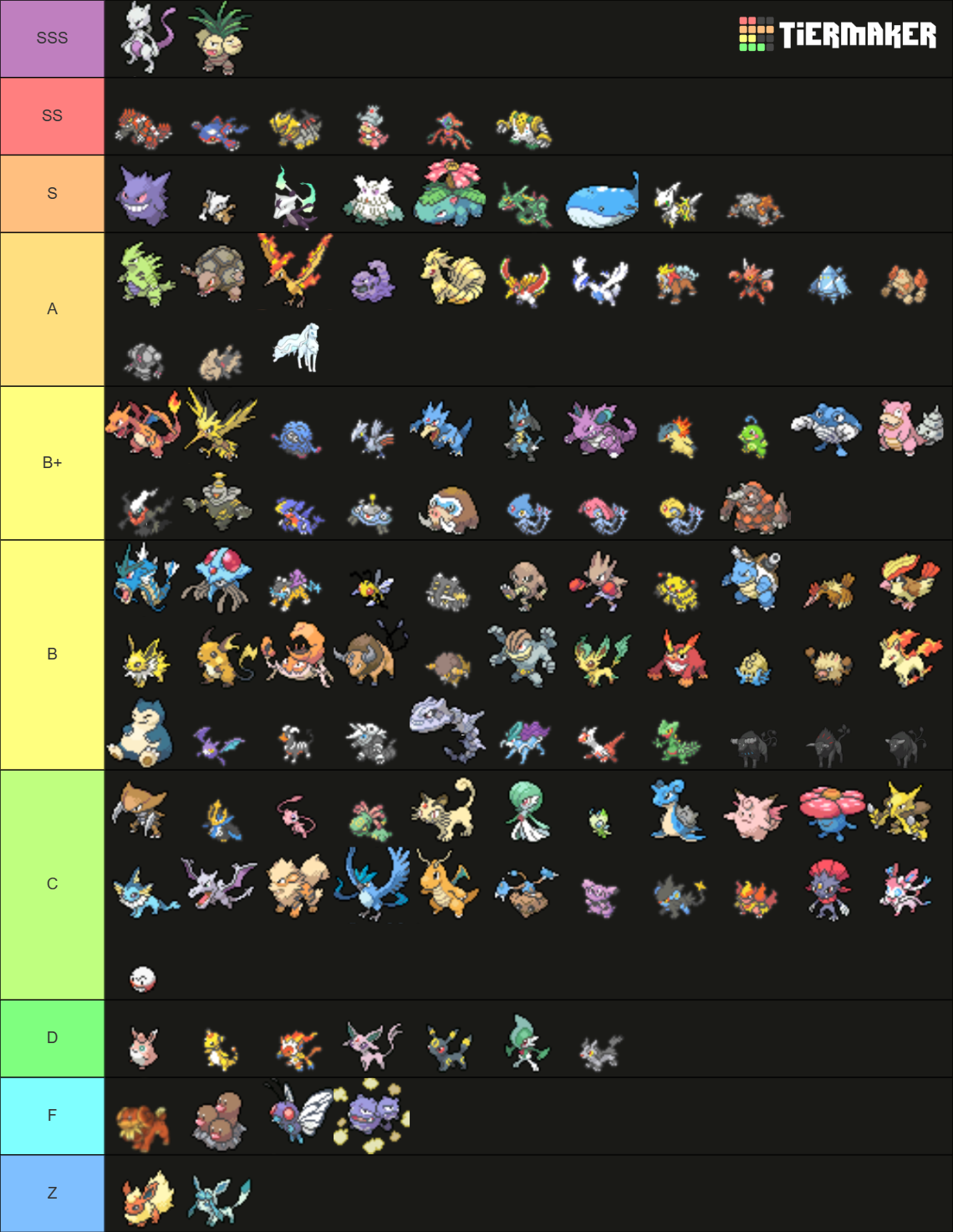 Pokemon World Silver Tier List (Community Rankings) - TierMaker