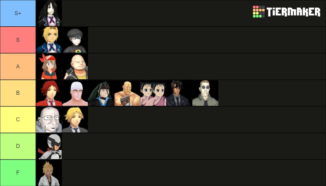 Pokemon World Silver Trainer Classes Tier List (Community Rankings ...