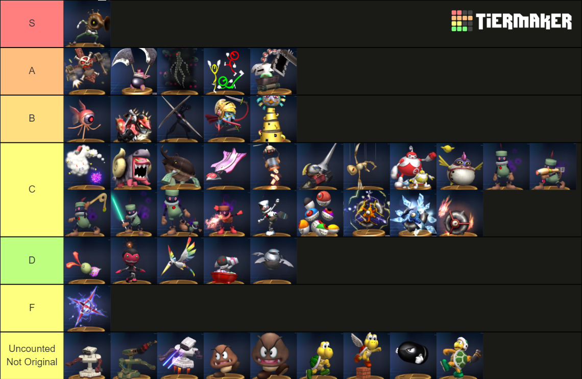 Subspace Army (Super Smash Bros. Brawl - Subspace Emissary) Tier List ...