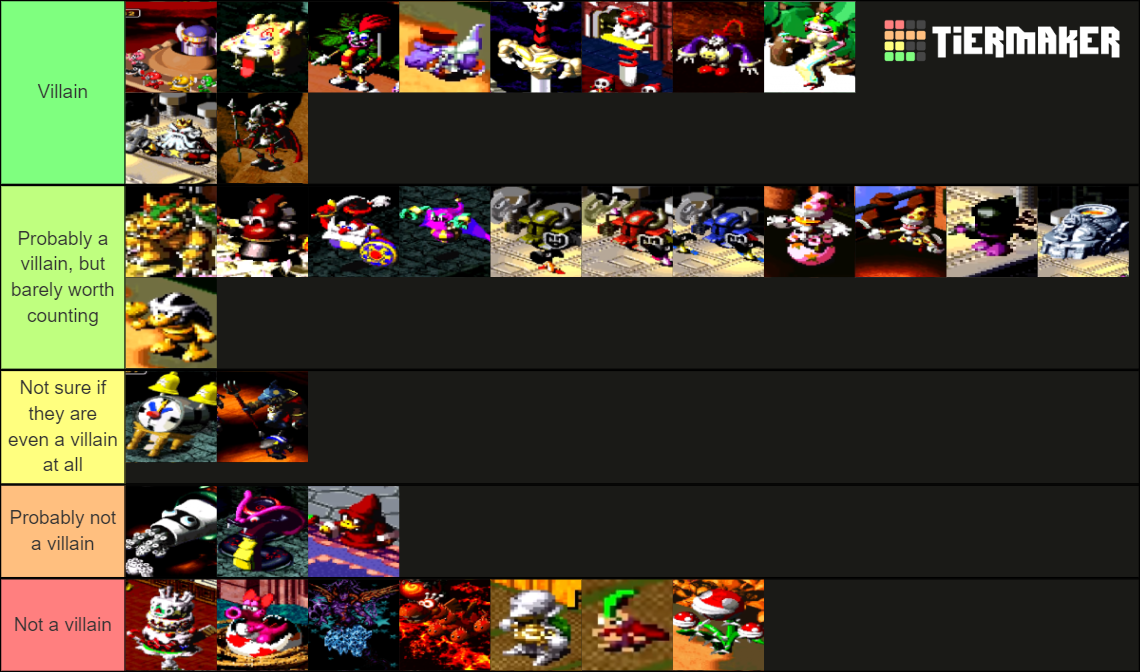 Super Mario RPG Bosses Tier List (Community Rankings) - TierMaker