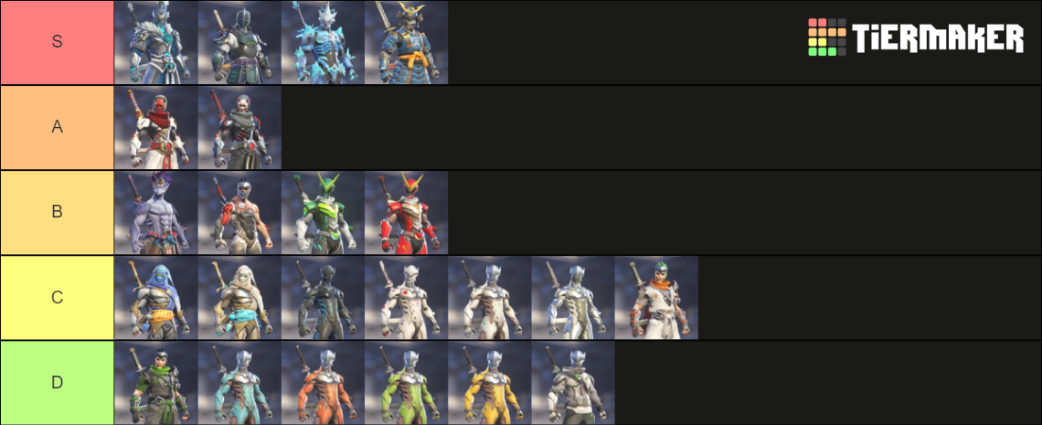 Genji Skins OW2 Tier List (Community Rankings) - TierMaker