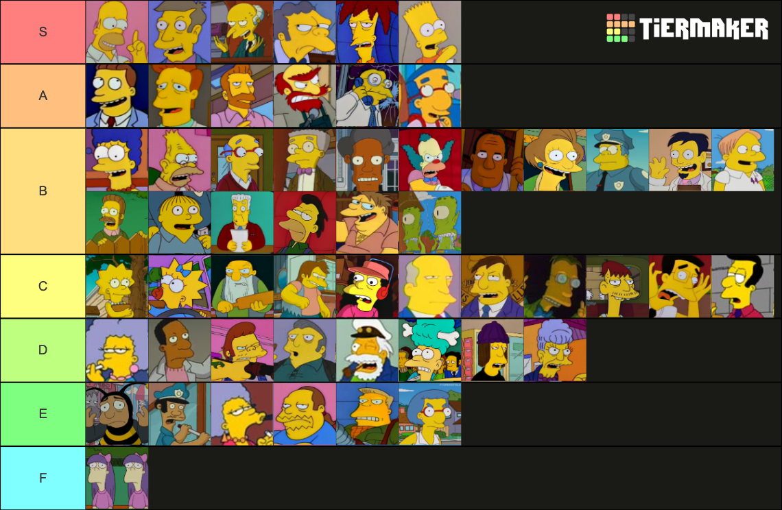 The Simpsons characters Tier List (Community Rankings) - TierMaker