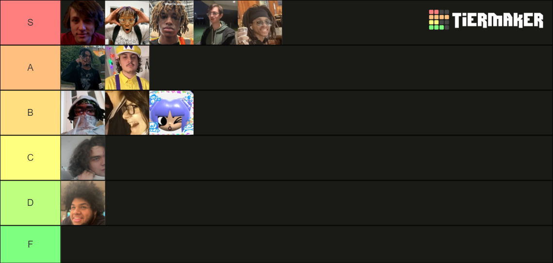 The Lighthouse Characters Tier List (Community Rankings) - TierMaker