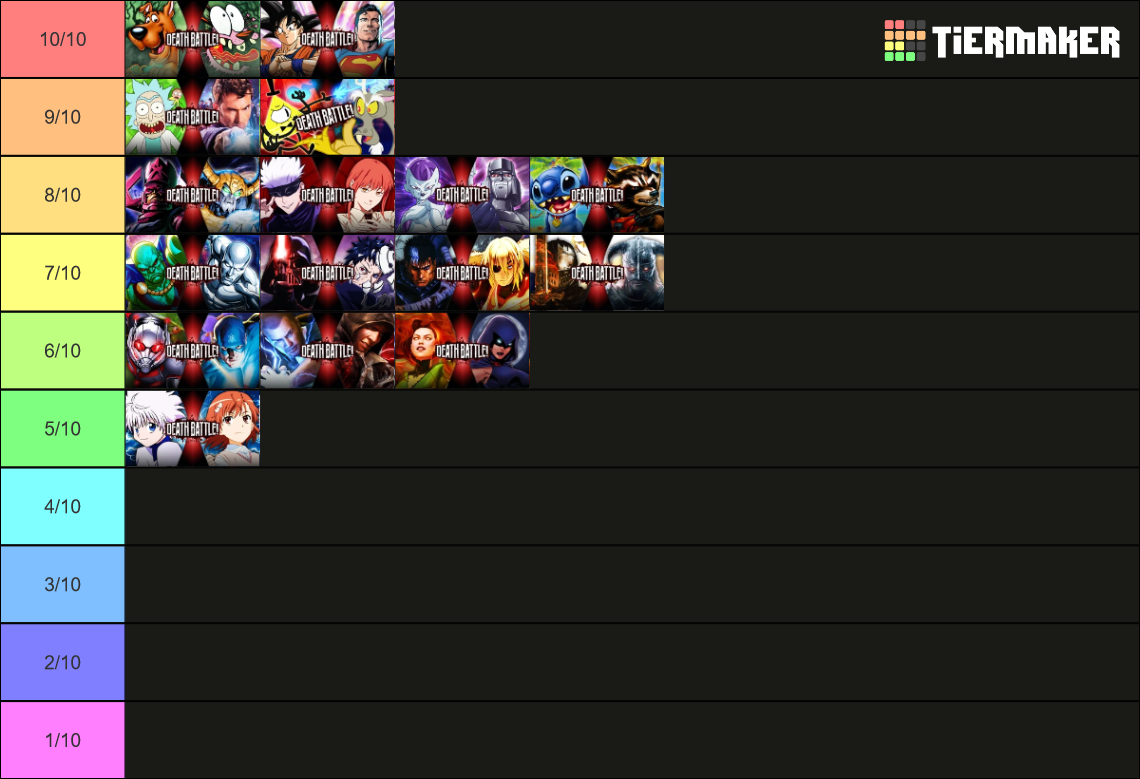 Death Battle Season 10 Tier List (Community Rankings) - TierMaker