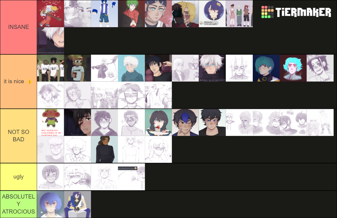 INSANE USERKEVINS DRAWINGS 2024 TIERLIST Tier List (Community Rankings ...
