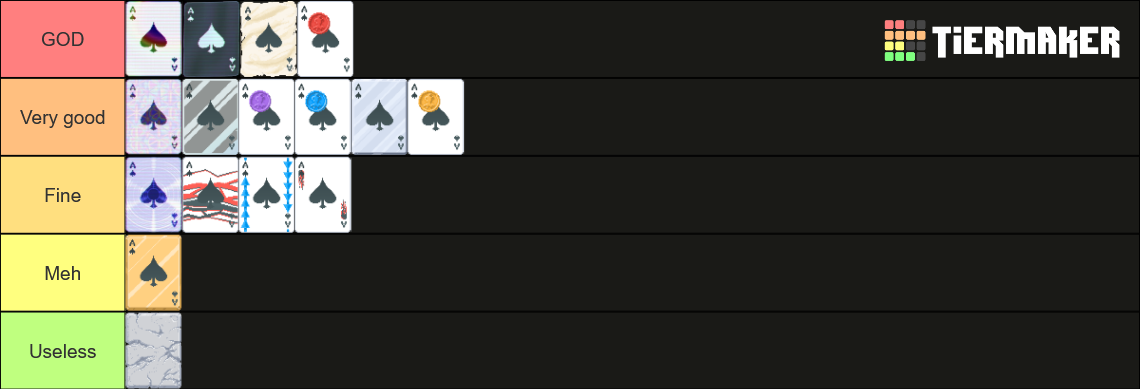 Balatro card modifier Tier List (Community Rankings) - TierMaker